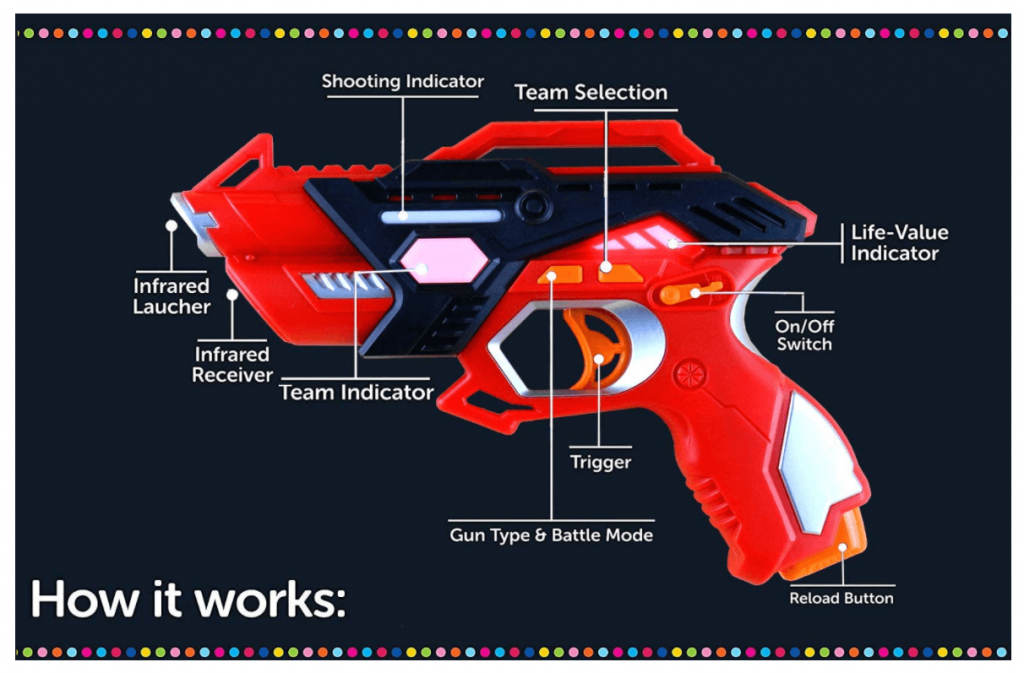 The 10 Best Laser Tag Sets & Guns of 2021 | Laser Judge